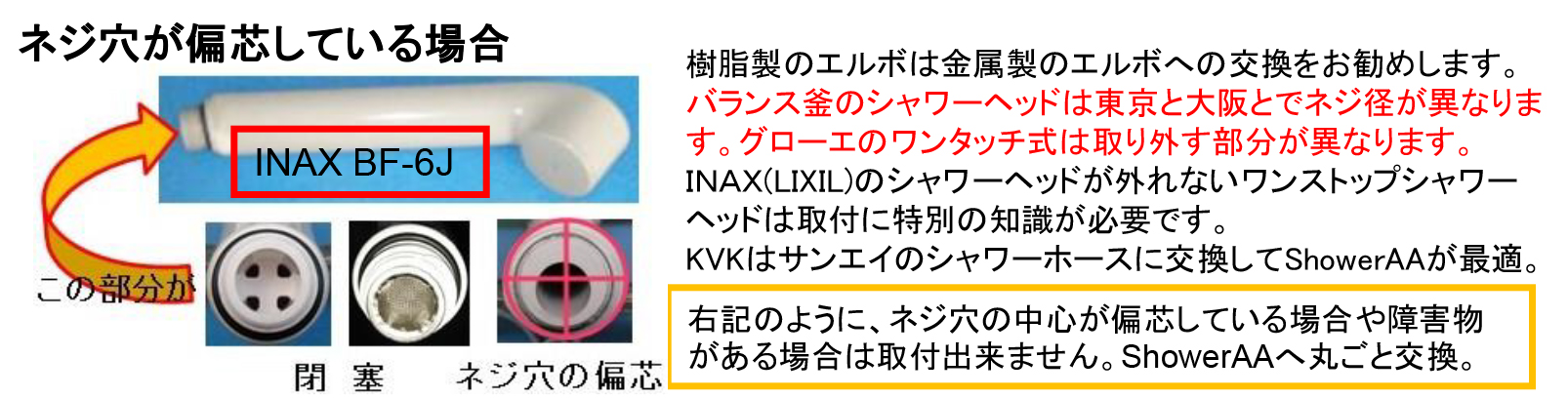 28.メーカー別のシャワー取付部位とネジ径サイズ | 株式会社micro-bub マイクロバブル