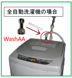 33.2槽式洗濯機でマイクロバブルを利用する方法 | 株式会社micro-bub マイクロバブル